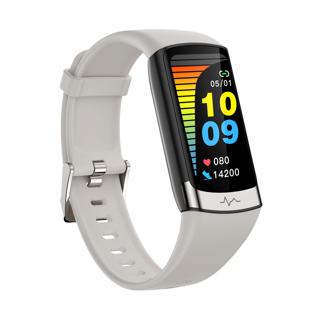 User Instructions – Page 2 – fitvii