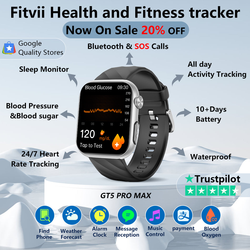 Best blood pressure smartwatch & fitness trackers you can trust. – fitvii