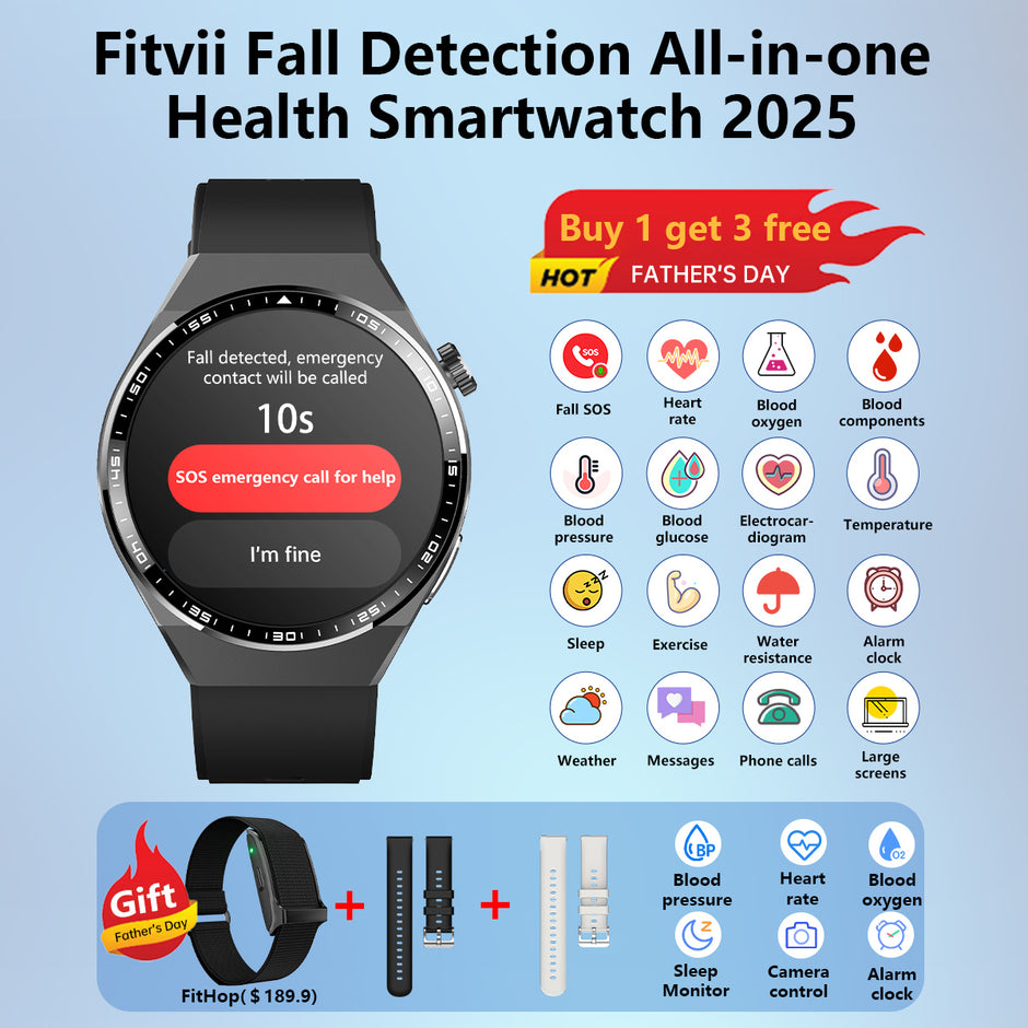 FITVII Nexa Smart Watch Manual – fitvii