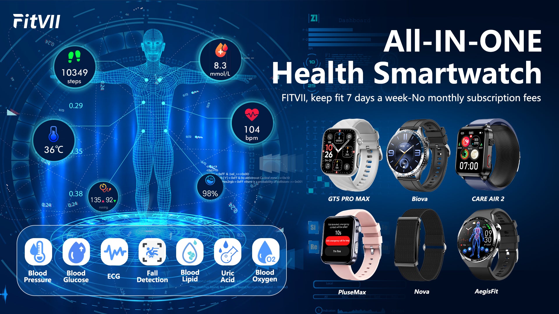 User Instructions – fitvii