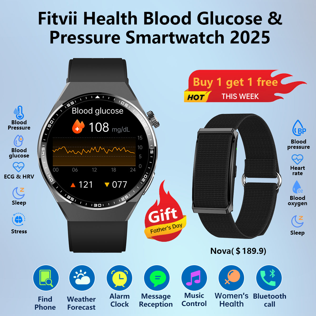 FitVII® AegisFit Fall Detection Smartwatch With BP+BG+Spo2+HR+ECG+Slee ...