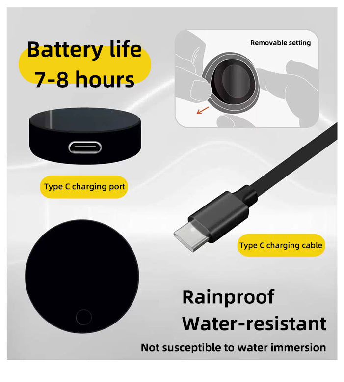 HM18 User Guide – fitvii