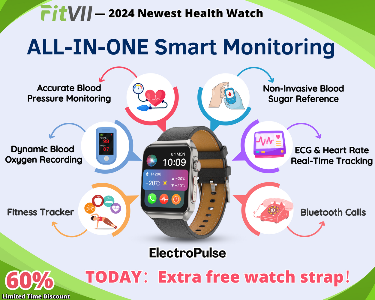 Best blood pressure watch and fitness trackers you can trust. – fitvii
