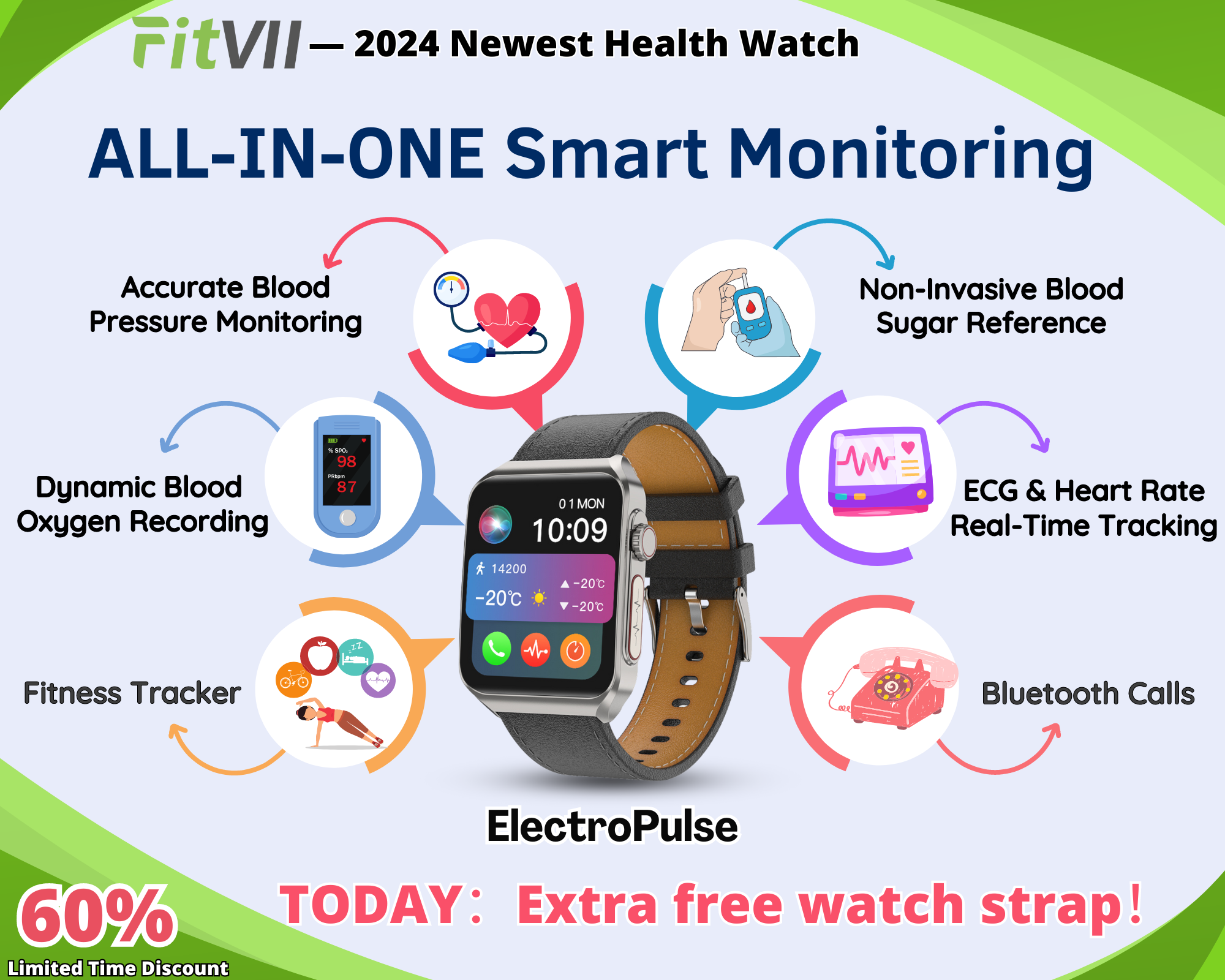 Best blood pressure watch and fitness trackers you can trust. – fitvii