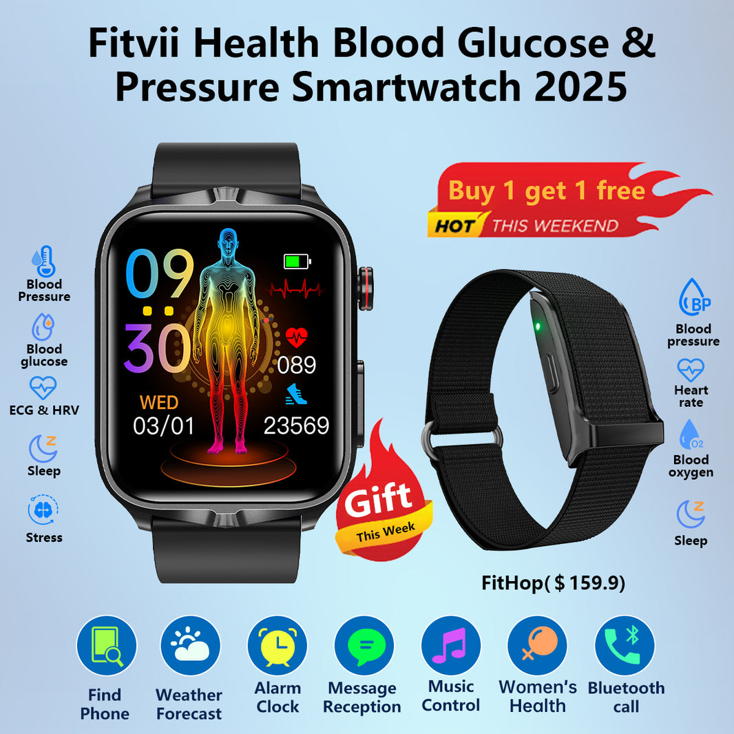 All Watch – fitvii