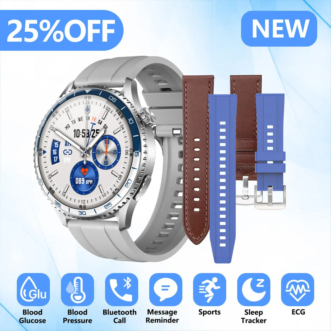 Best blood pressure smartwatch you can trust. – fitvii