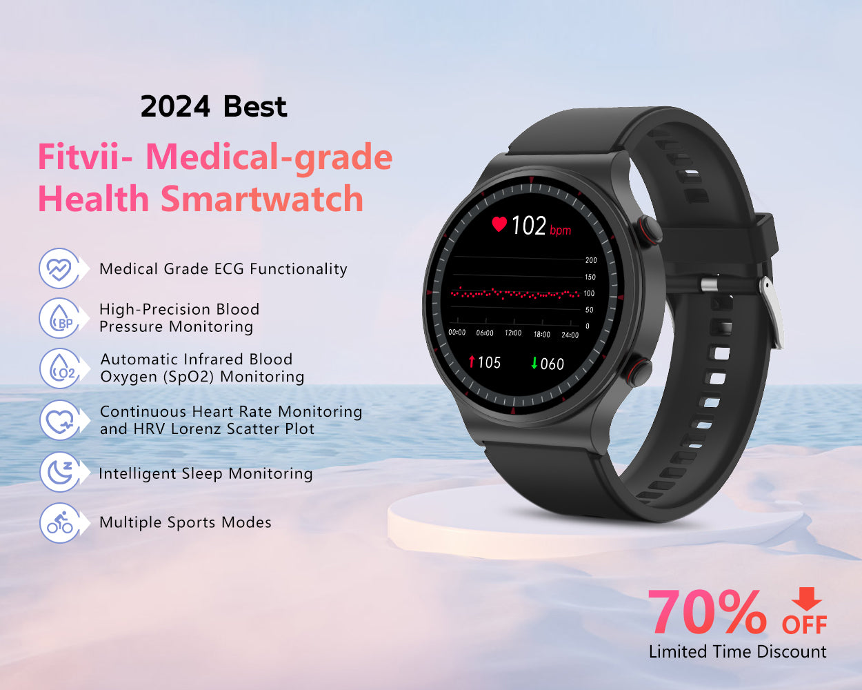 Best blood pressure watch and fitness trackers you can trust. – fitvii